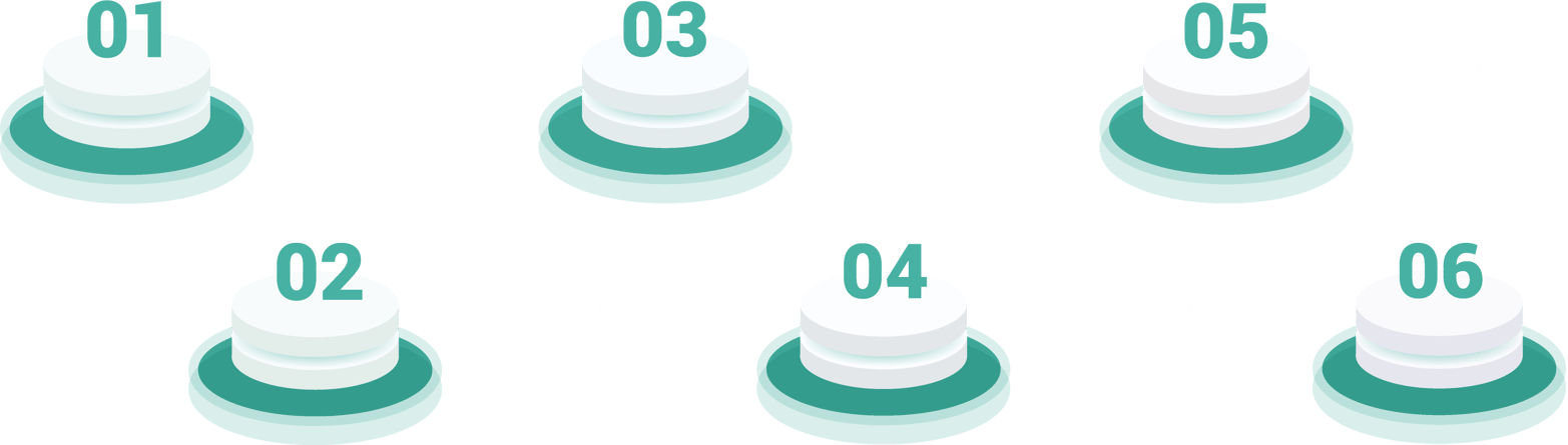 Optimization and Growth with SAP AMS: 6 Solutions that Make a Difference