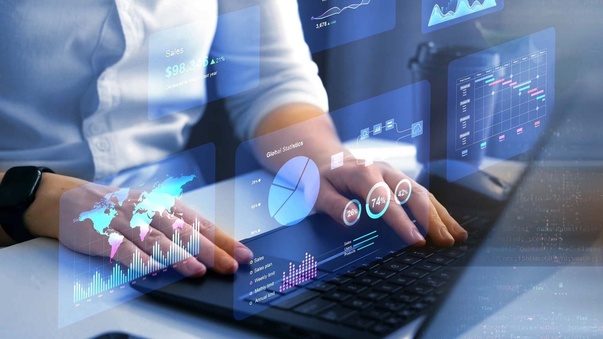 Essential Steps for a SAP S/4HANA Migration